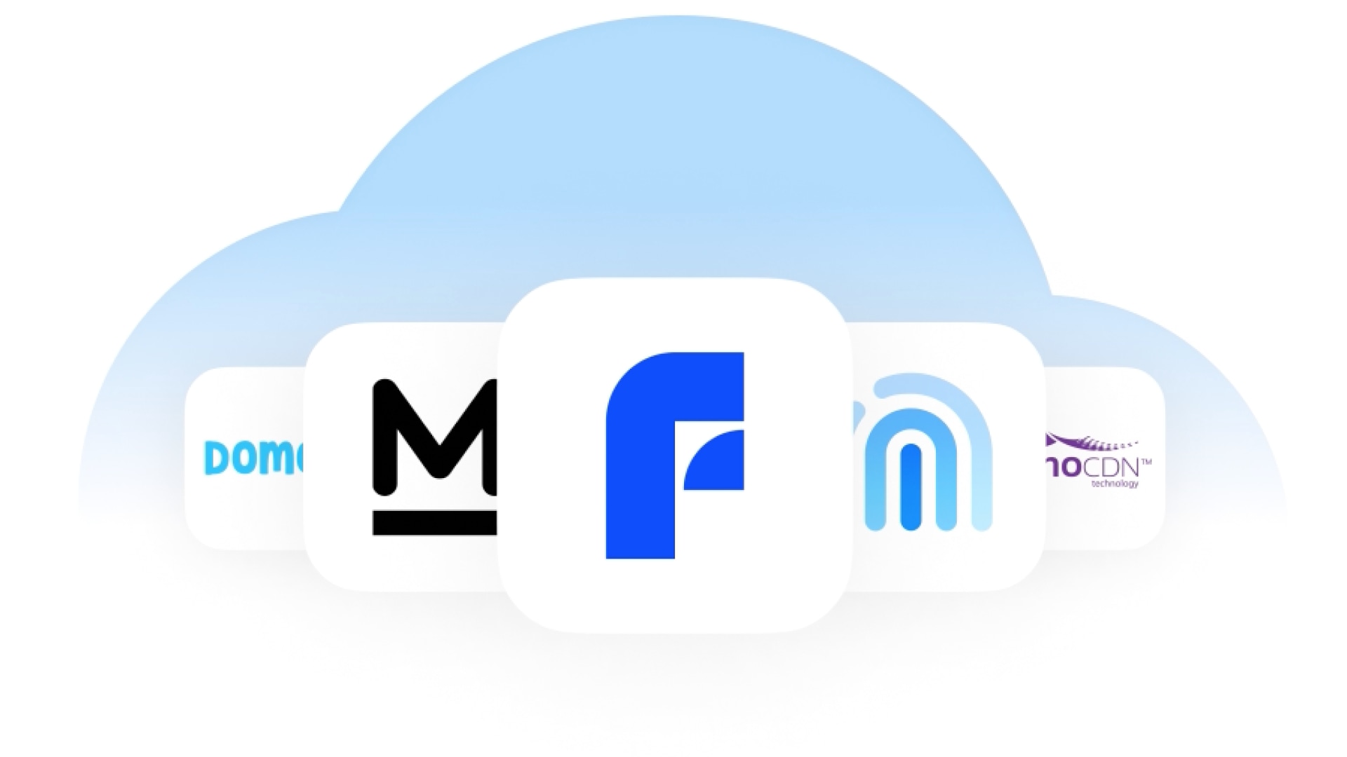 Corteca Applications | Nokia.com