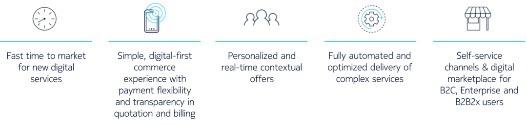 Nokia and Qvantel to power effective, cloud based monetization of the 5G economy | Nokia