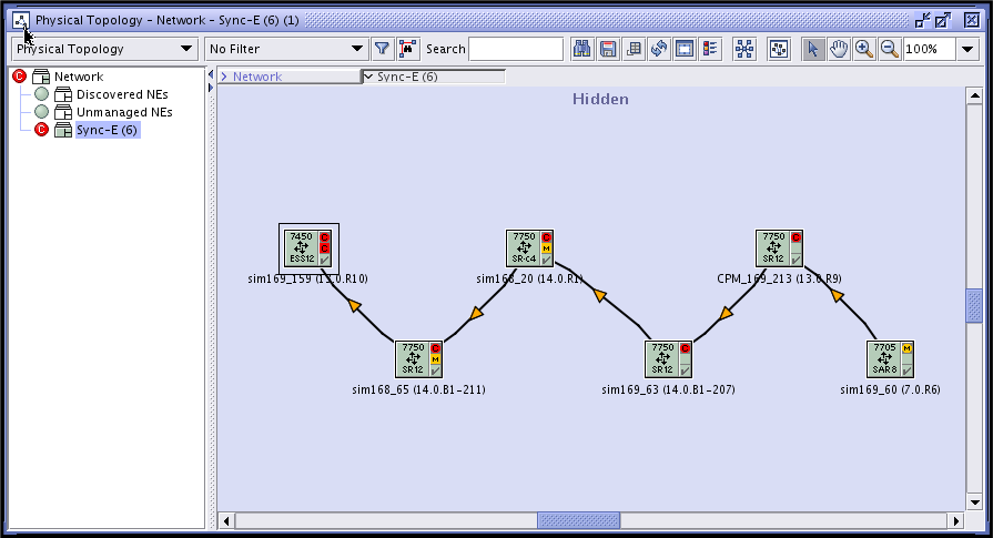 A simpler approach to the operations and management of synchronization ...