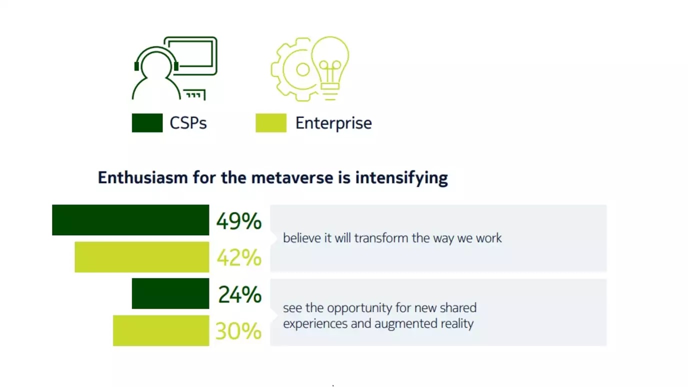 Meet the metaverse generation|Nokia