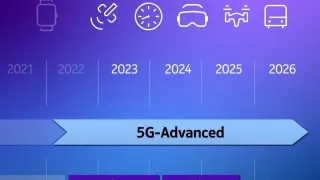 5G | Nokia