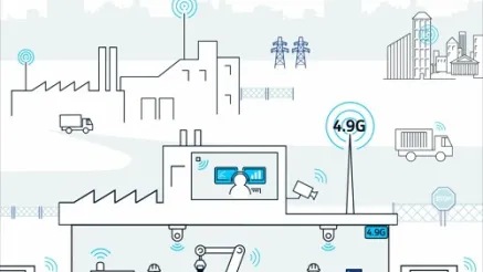 Manufacturing | Nokia