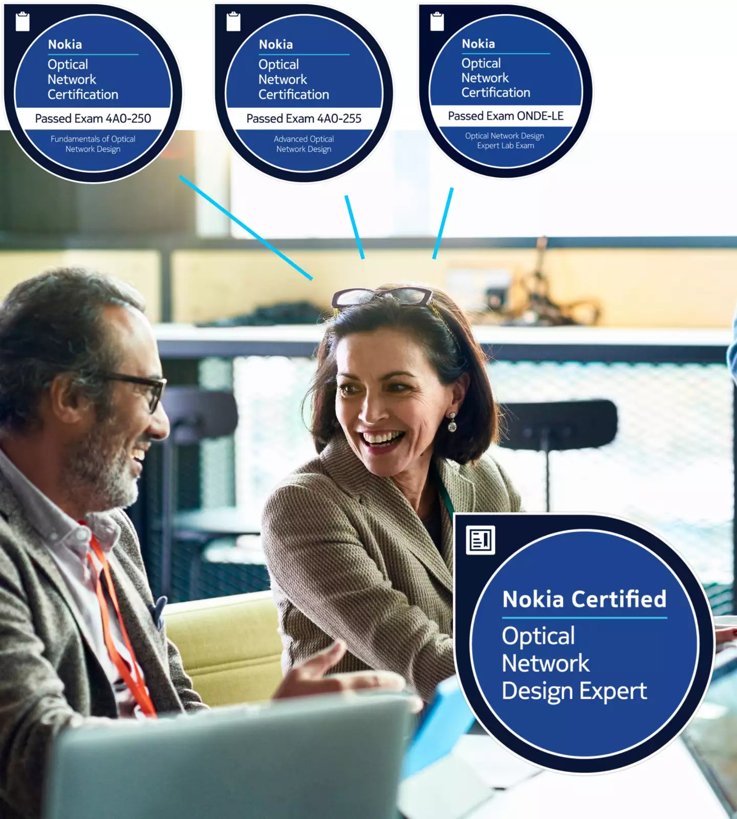 Nokia Digital Badges for Certifications and Exams | Nokia
