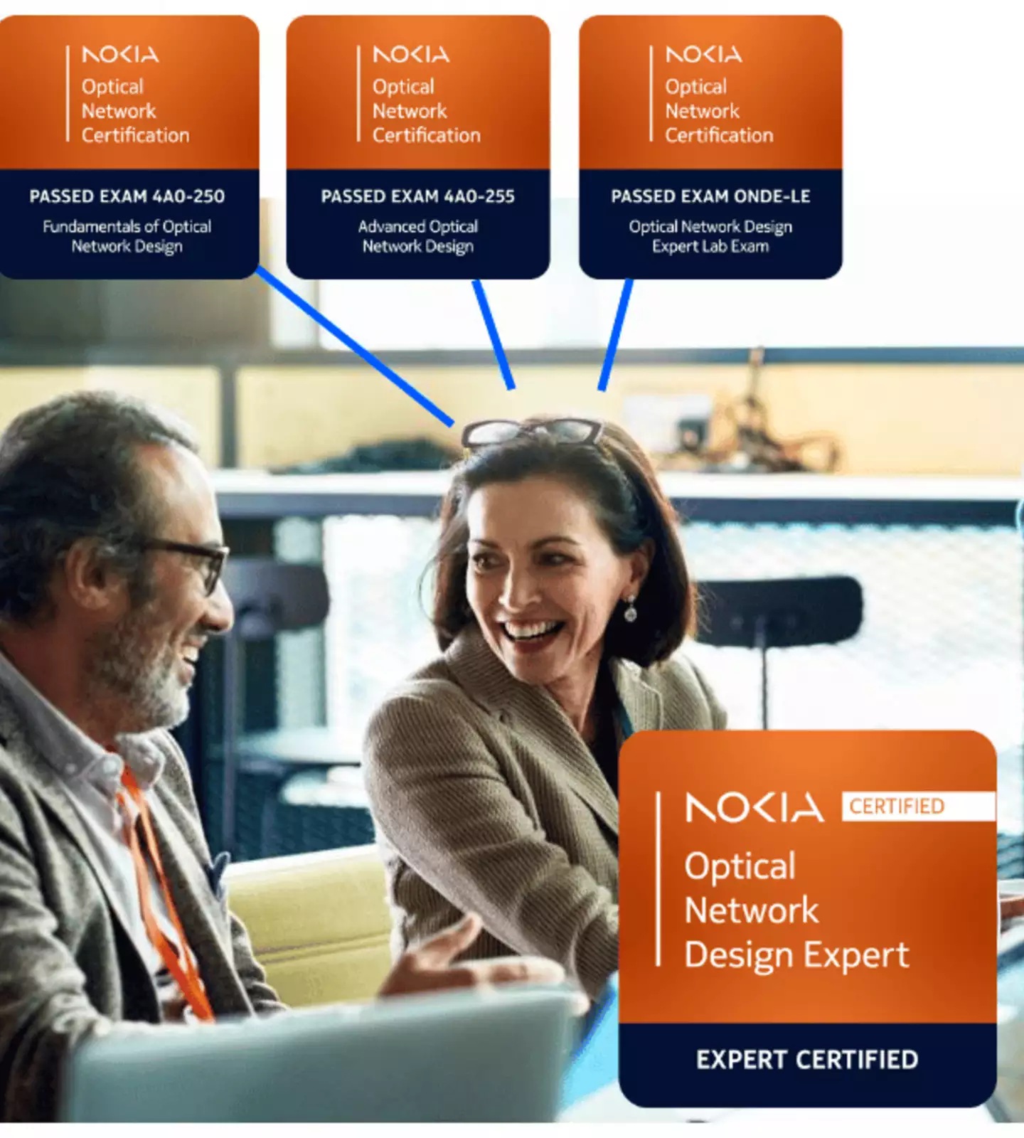 Nokia Digital Badges for Certifications and Exams | Nokia
