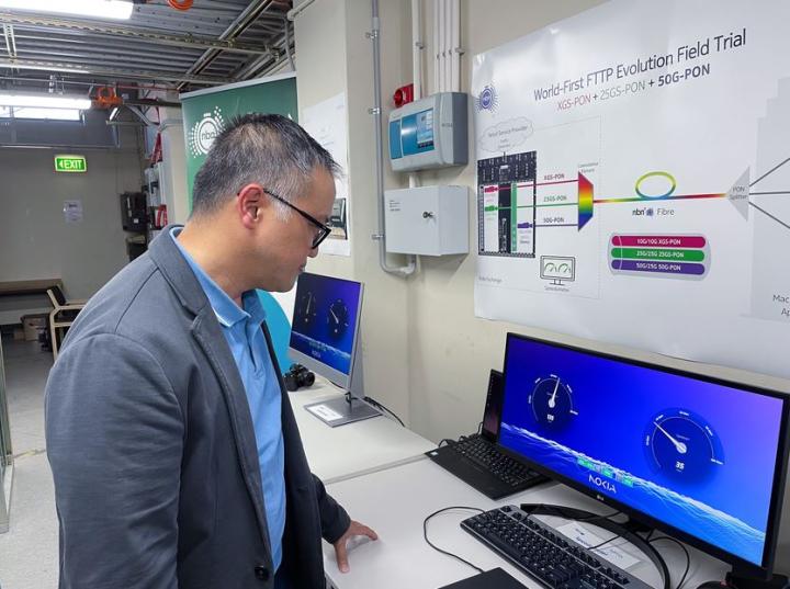 Nokia and NBN world first 10/25/50/100G trial | Nokia